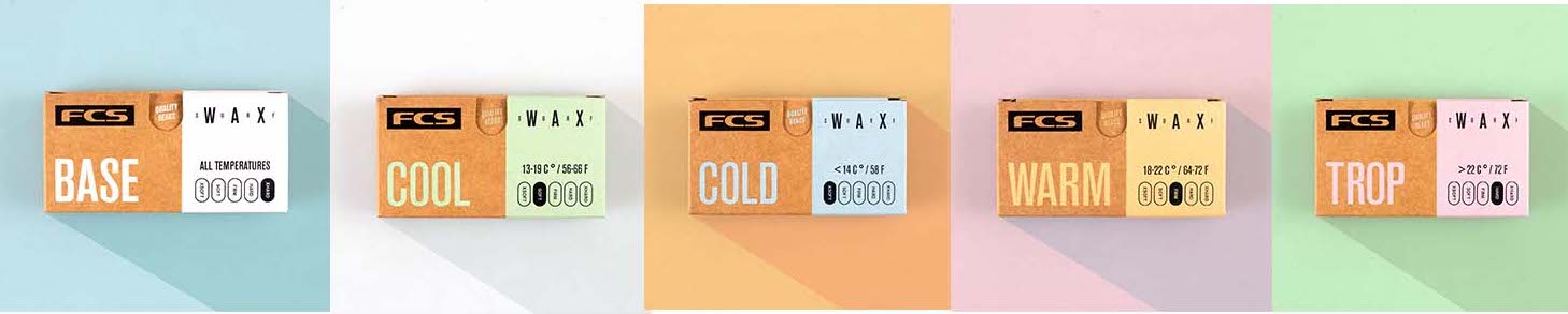 The Ultimate Guide to Waxing Your Surfboard | Boardcave Australia