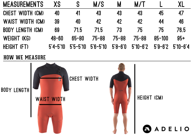 Wetsuit Size Chart | Boardcave Australia